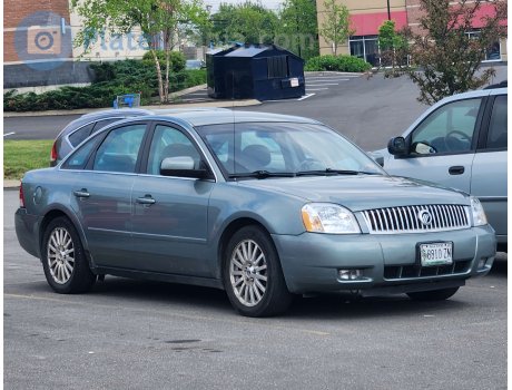 License plates of the USA